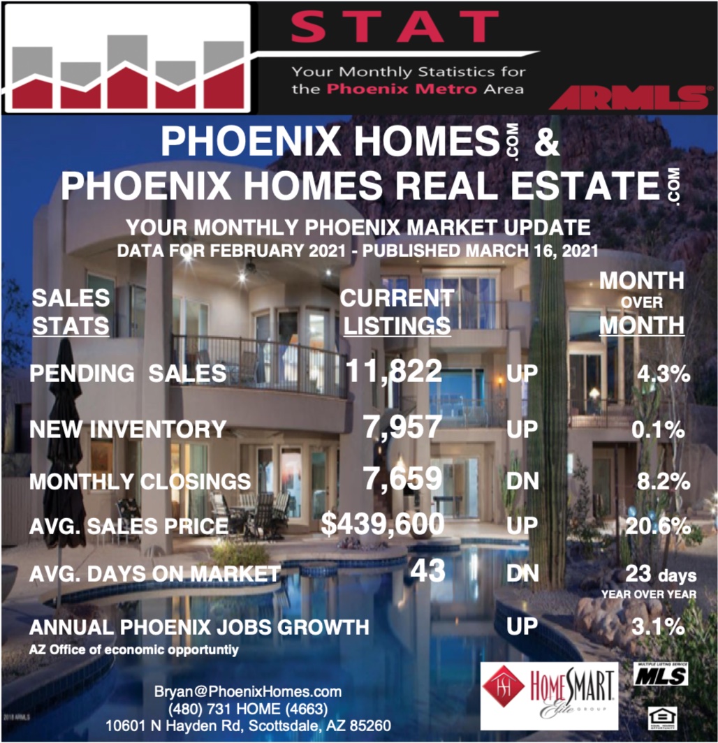 overview for phoenix-homes